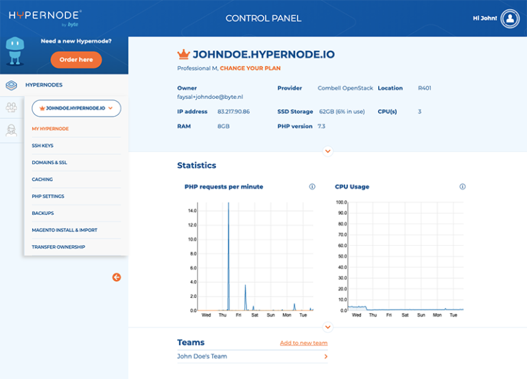 MageReport Premium available for all Hypernode customers - Hypernode