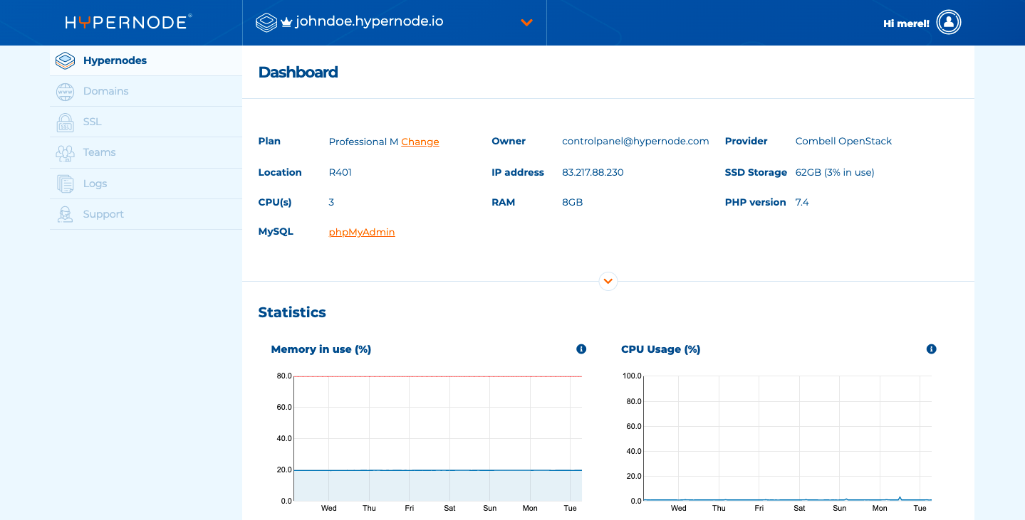 Ecommerce hosting for faster Magento & Shopware webshops