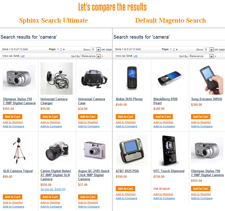 Betere zoekresultaten in Magento met Sphinx Search - Hypernode